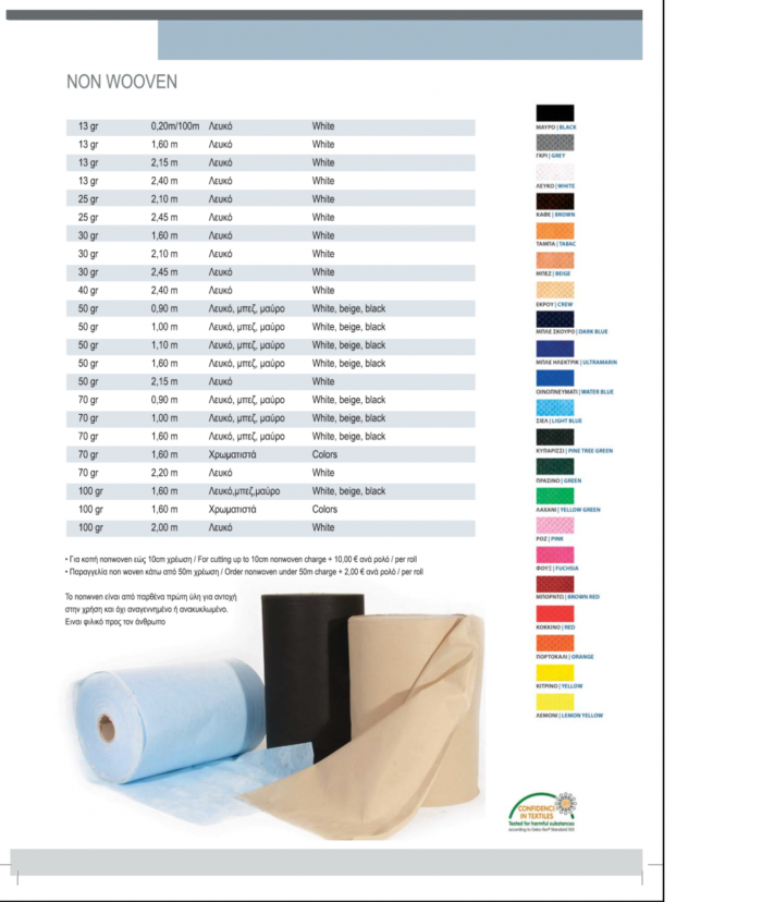 Non woven φόδρα - Αφρολεξ, Στρώματα, αφρολέξ θεσσαλονίκη